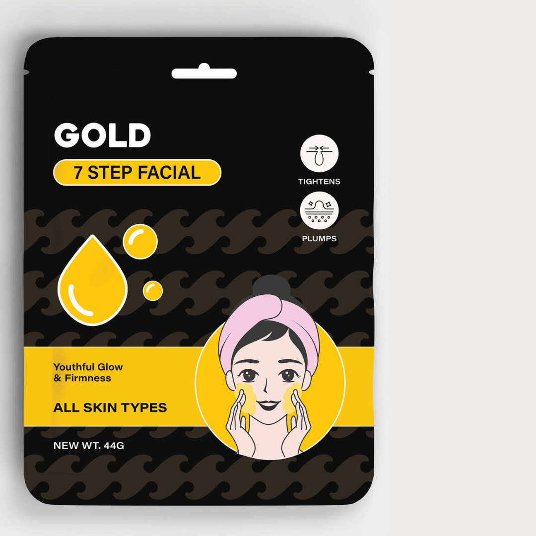 Facial Kit Packaging Design | Beauty Product Branding